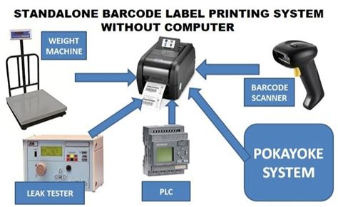 Barcode Systems At Best Price In India