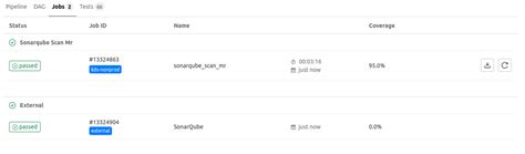 Sonarqube Gitlab Integration Issue Sonarqube Server Community Build