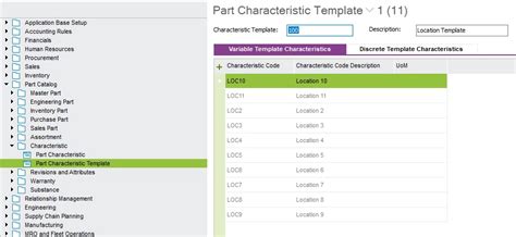 Characteristic Code Ifs Community
