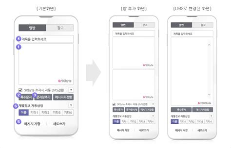 Sms 메시지 전송 사용방법 U Sms