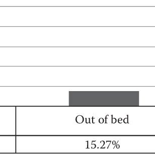 16 Results For IC And Their Interactions Download Scientific Diagram