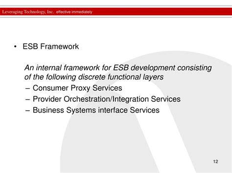 Ppt Esb Soa Architecture Powerpoint Presentation Free Download Id 3325084