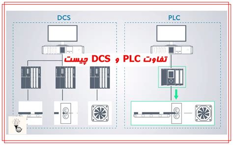 مهمترین تفاوت Plc و Dcs چیست کدامیک برایتان بهتر است مارش