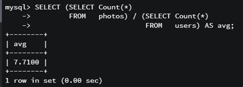 github vshethe sql instagram database clone sql instagram