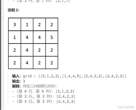 Leetcode Csdn博客