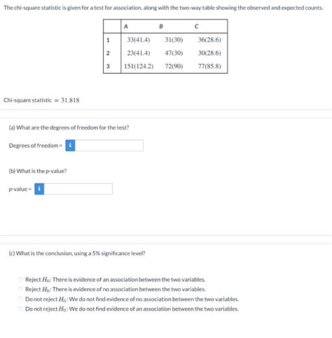 Solved The Chi Square Statistic Is Given For A Test For