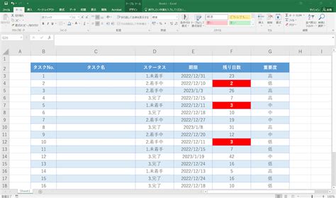 タスク管理に役立つexcelエクセルの便利機能を業務効率化のプロが解説 Living アットリビング