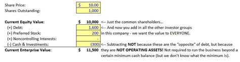 How To Calculate Enterprise Value 3 Excel Examples Video