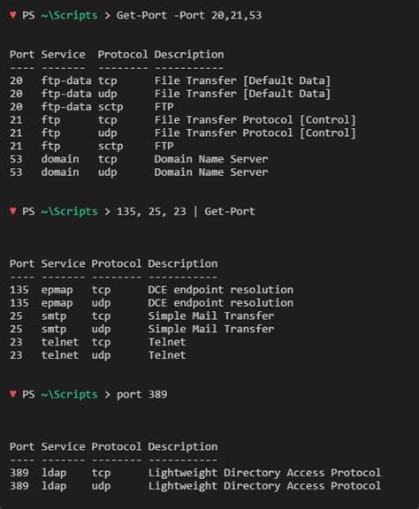 Query Port Information Using Powershell Rpowershell