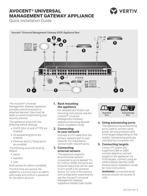 Quick Installation Guide Pdf Command Line Interface Ip Address