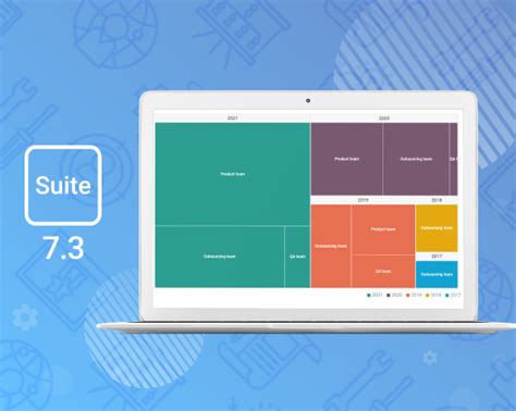 DHTMLX Suite 7 3 New Treemap Chart Free Text In ComboBox Input Etc
