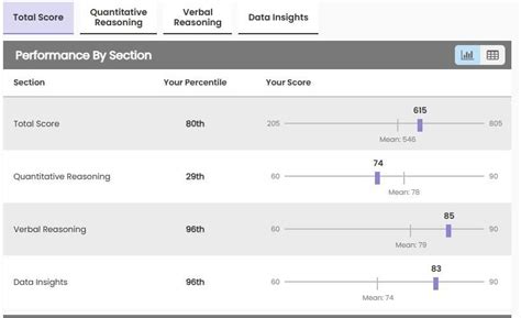 If Only Quant Didnt Exist Rgmat