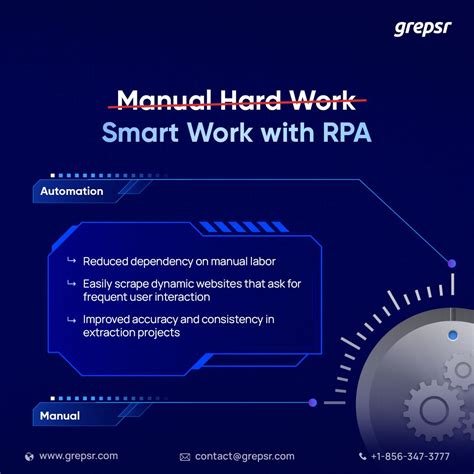 Grepsr On Linkedin Roboticprocessautomation Rpa Dataextraction