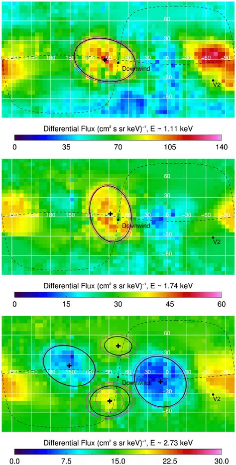 Elliptical Gaussian Fits To The Heliotail Lobe Structures At Energies