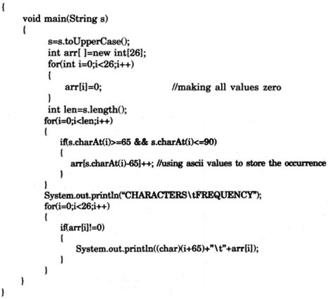 Write A Program To Input A String In Uppercase And Print The Frequency