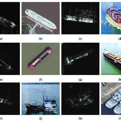 Pdf Srsdd V1 0 A High Resolution Sar Rotation Ship Detection Dataset