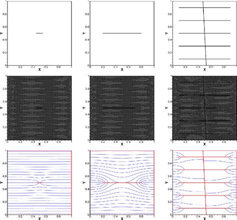 Table 1 From Simulation Of Flow And Transport Processes In A Discrete Fracture Matrix System Ii
