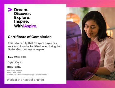 Swayam Sankar Nayak On Linkedin Accentureiaspire Goldcontestwinner Lifelonglearning