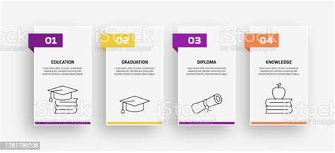 교육 및 학교 관련 프로세스 인포그래픽 템플릿 프로세스 타임라인 차트 선형 아이콘이 있는 워크플로 레이아웃 뇌에 대한 스톡 벡터 아트 및 기타 이미지 Istock
