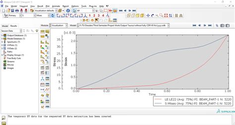 Modeling Of Reinforced Concrete Beam Using Abaqus Researchgate