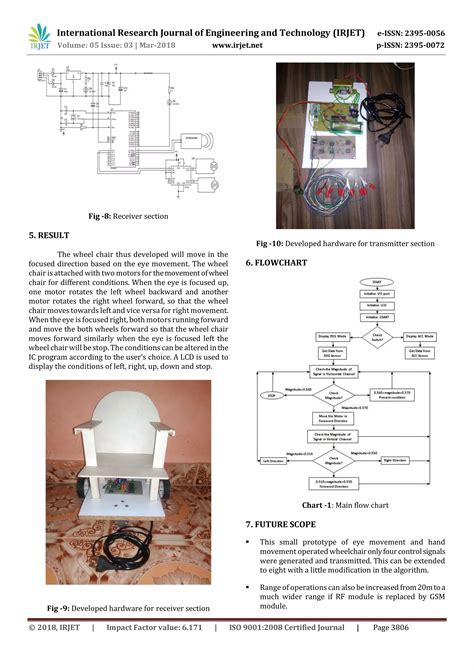 Irjet Microcontroller Based Eog And Accelerometer Guide Wheelchair Pdf