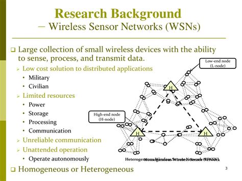 Ppt Robust Networking Architecture And Secure Communication Scheme