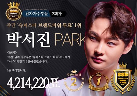 3회 슈퍼스타 브랜드파워 투표 시작김희재·박서진·오유진·진욱 지난 주 100만표 돌파스타서베이 김시현 기자 톱스타뉴스