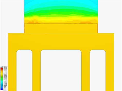 Mosfet Thermal Analysis By Giotakappa Simscale
