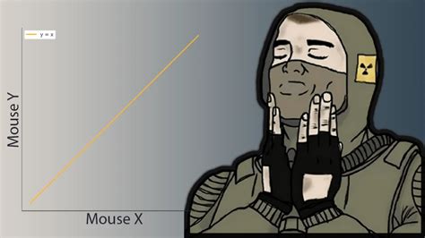 If Stalker 2 Mouse Input Feels A Little Off To You This Free Fan Made Mod Should Fix It Pc