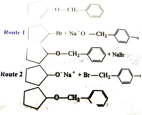 Ethers Passage 6 From G R Bathla And Sons Chemistry Chapter 1 Alcohols Phenols And Ethers For