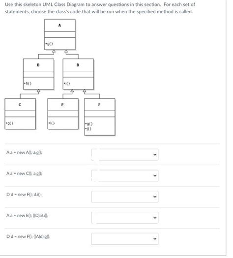 Solved Use This Skeleton Uml Class Diagram To Answer