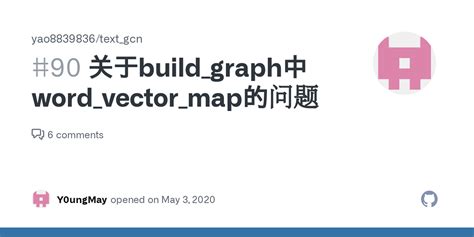 关于build Graph中word Vector Map的问题 · Issue 90 · Yao8839836 Text Gcn · Github