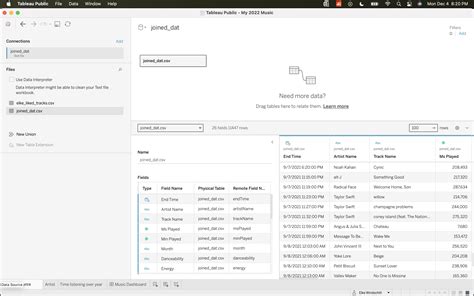 Wrapped Who Visualizing My Spotify Data In Tableau