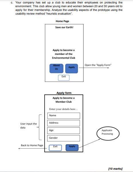 Solved Analyze The Usability Aspects Of The Prototype Using