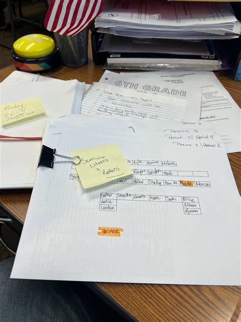 All Categories Mr Williams Class