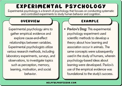 examples of manipulated variables in experiments and beyond