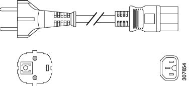 Cisco Nexus 9364C GX ACI Mode Switch Hardware Installation Guide System Specifications Cisco