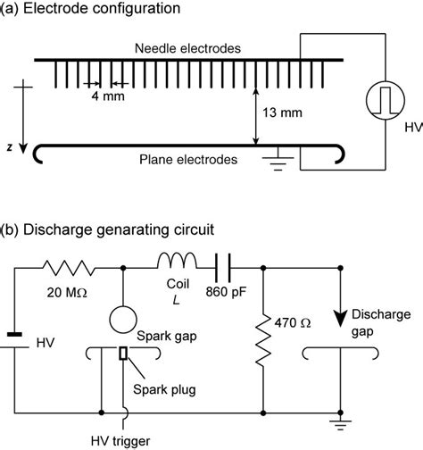 Pulse Generator Electrodes At Kristin Knight Blog