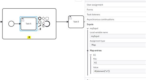 Accessing Elements Of Multi Instance Service Task In The Input Parameters Camunda 7 Topics