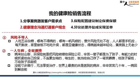 保险销售之健康险销售流程8页ppt圈中人寿险资源网