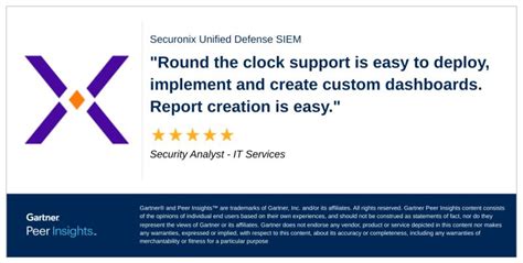 Cybersecurity Siem Securityanalytics Compliance Threatvisibility Aukse K