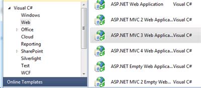 Architecture Guide ASP NET MVC Entity Framework Code First With Existing Database And A