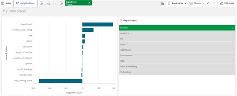 Qlik Automl How To Use Coordinate Shap Table Qlik Community 2061221