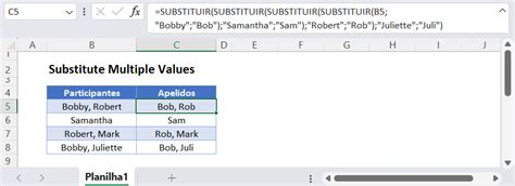 Substituir Vários Valores Excel e Google Planilhas Automate Excel