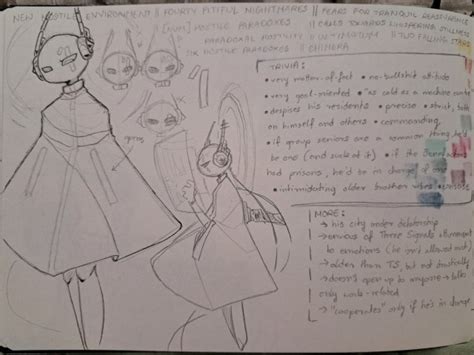 Rw Iterator Oc On Tumblr Rw Iterator Oc On Tumblr