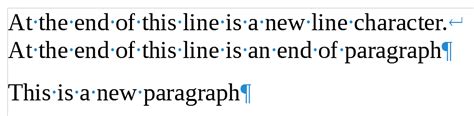 Text Representing Newline With A Character Placed Inline Graphic Design Stack Exchange