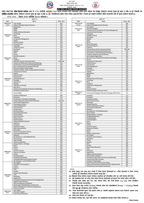 Class 11 Grade Increment Supplementary Exam Routine 2082