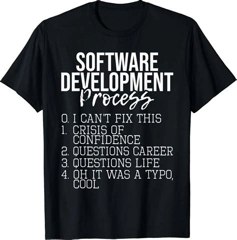 Hot Trending T Shirt With Software Development Process Coding Programmer Coder Design Preview