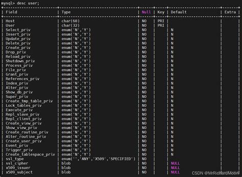 本地计算机上的mysql57服务启动后停止某些服务在未由其他服务或程序使用时 本地mysql服务器恋上一只猪的技术博客51cto博客