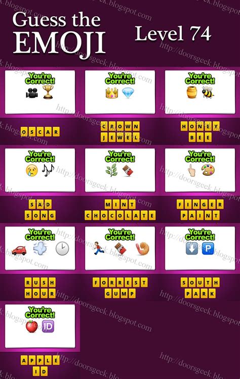 Guess The Emoji Level 74 Answers And Cheats Doors Geek